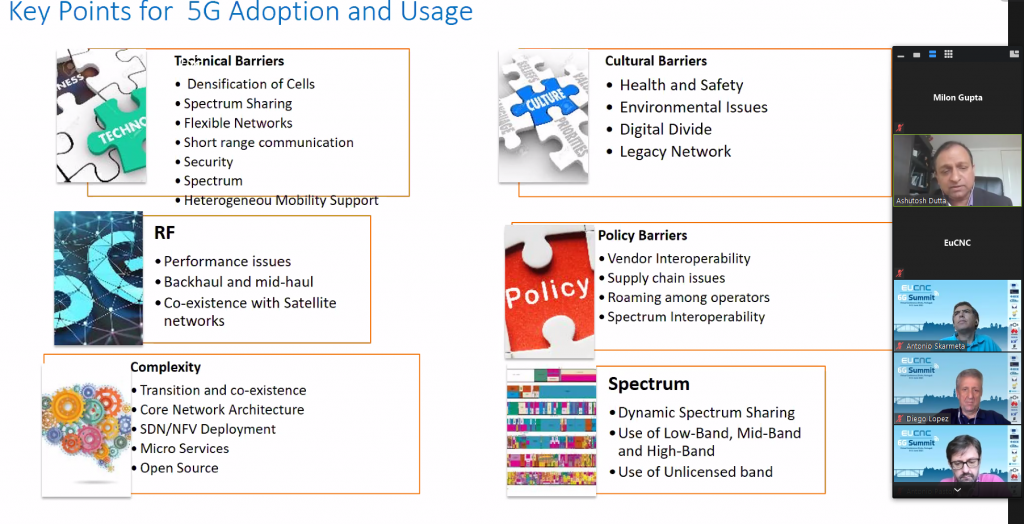 Workshop on Automated and Intelligent Security at EuCNC 2021 – INSPIRE-5Gplus