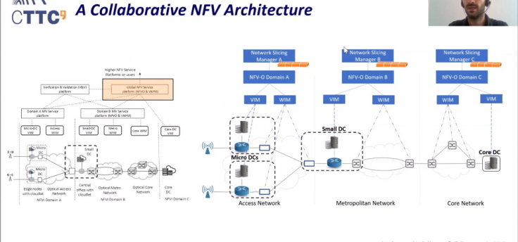E2E network slicing – INSPIRE-5Gplus
